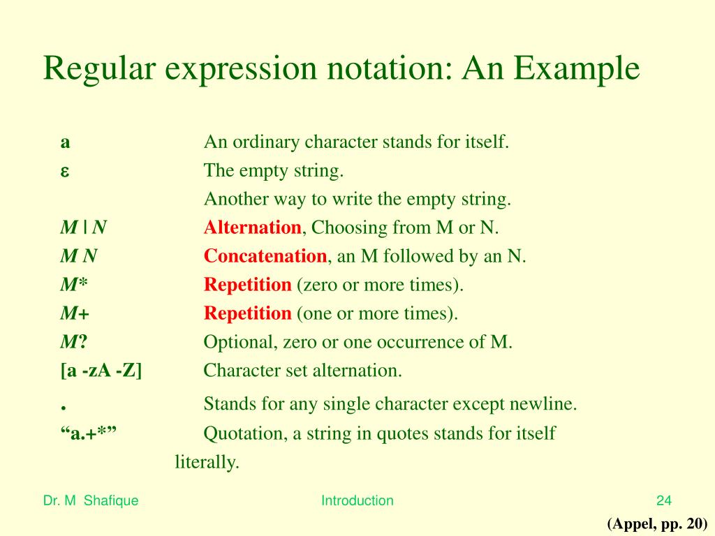 Ppt Programming Language Implementation Lexical And Syntax Analysis Part Ii Powerpoint