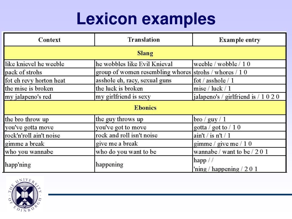 Qi Meaning Usage Examples Wineverygame Lexicon Qi Meaning Usage Examples Wineverygame Lexicon