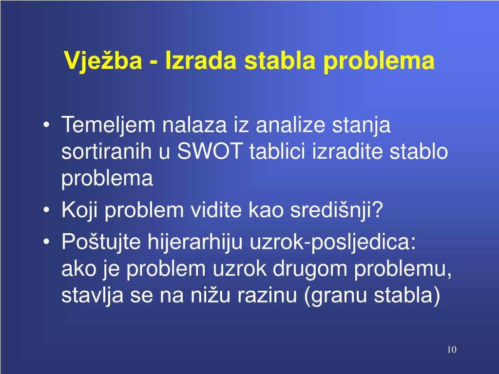 PPT - AZVO Radionica: Strateško planiranje za visoka učilišta u ...