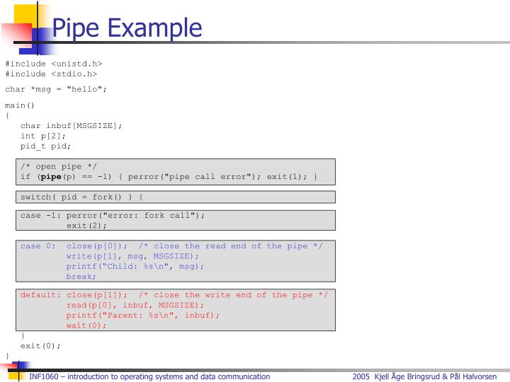 PPT - Operating Systems: Inter-Process Communication PowerPoint Presentation - ID:3865803