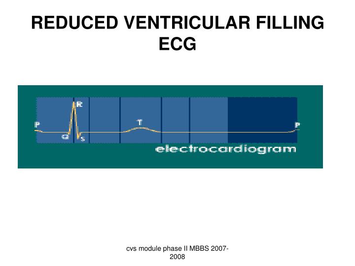 PPT - CARDIAC CYCLE PowerPoint Presentation - ID:3865904