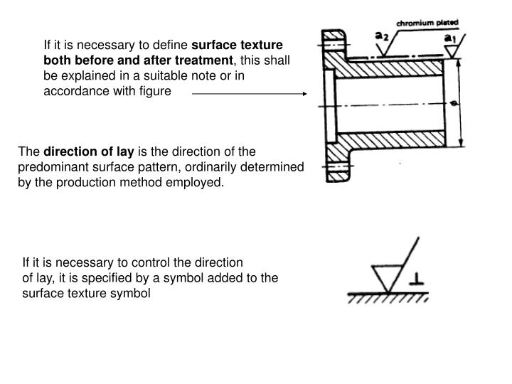 PPT - Surface Finish PowerPoint Presentation - ID:3866407