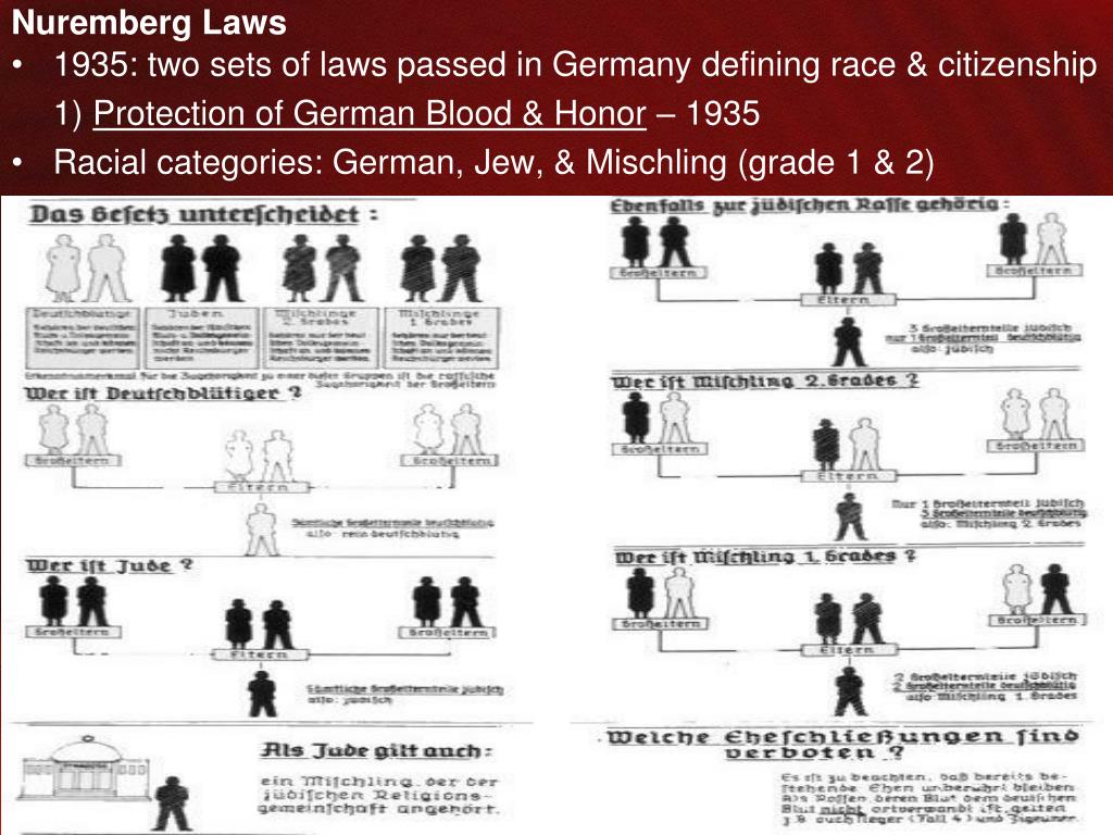PPT - Life in Nazi Germany PowerPoint Presentation, free download - ID ...
