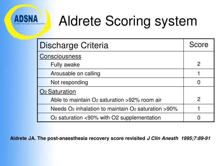 PPT - THE PERFECT SCORE Fast tracking through your day surgery unit ...