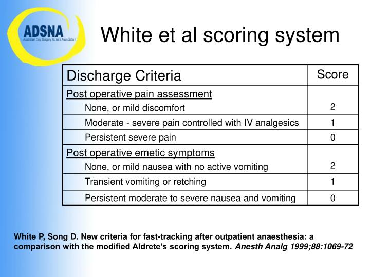PPT - THE PERFECT SCORE Fast tracking through your day surgery unit ...