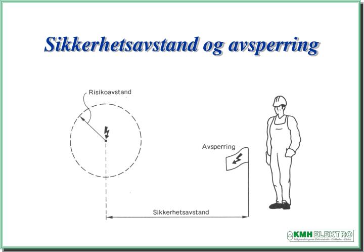 PPT - Fse NEK EN 50110-1 PowerPoint Presentation - ID:3869133