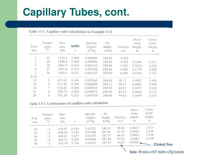 PPT - Refrigeration Systems PowerPoint Presentation - ID:3869575