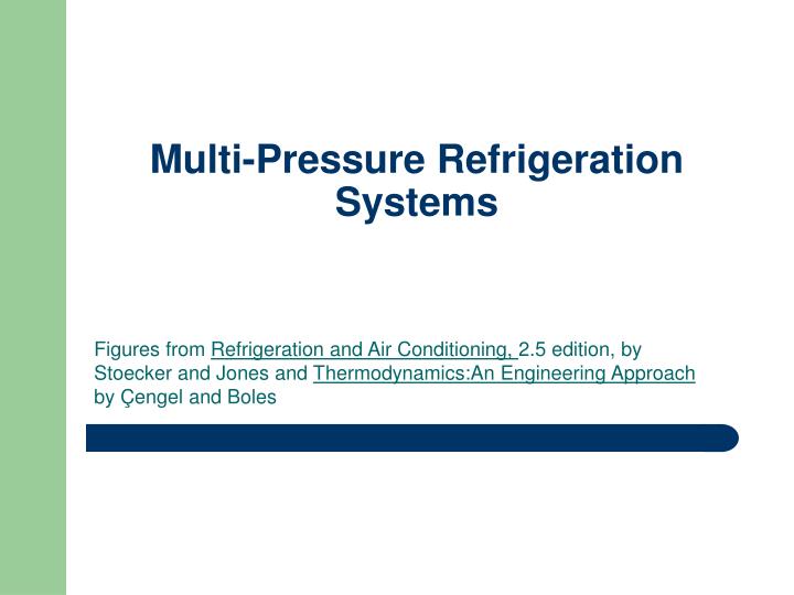 PPT - Refrigeration Systems PowerPoint Presentation - ID:3869575