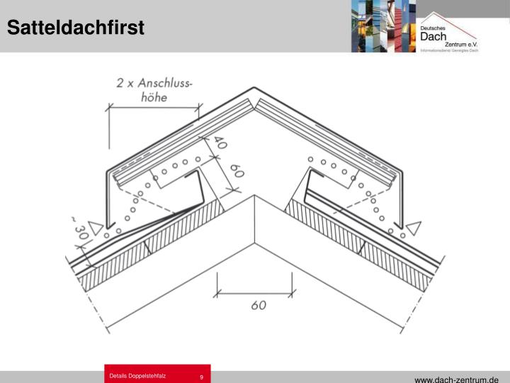 PPT - Metalldach Doppelstehfalz Details PowerPoint Presentation - ID ...