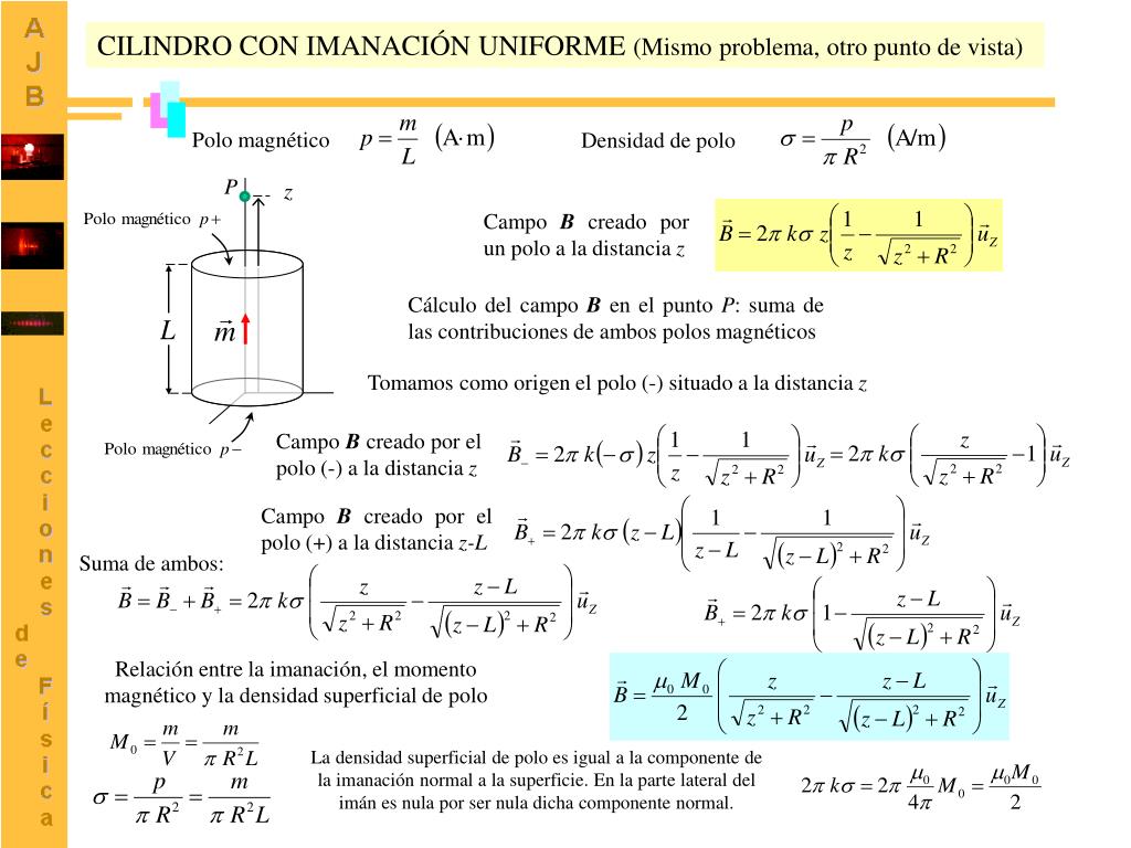 PPT - CÁLCULO DEL CAMPO MAGNÉTICO EN EL EJE DE UN IMÁN CILÍNDRICO CON ...
