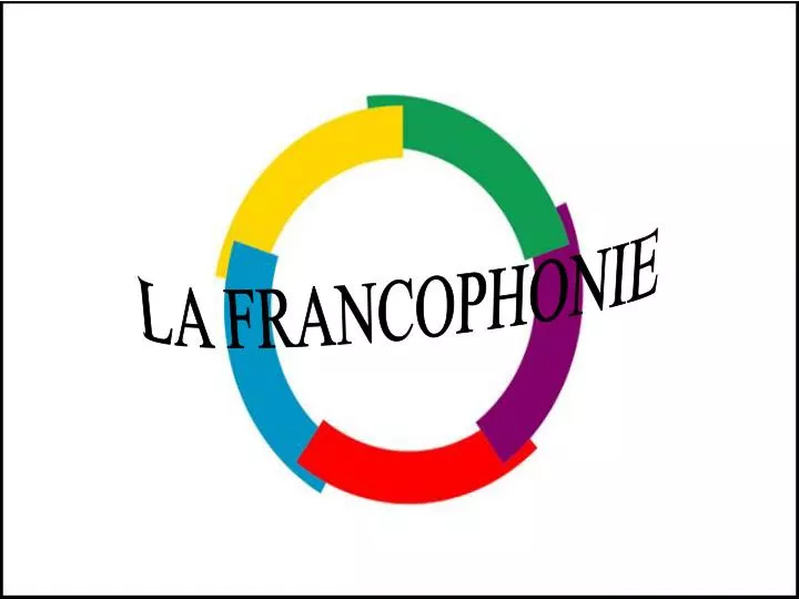 PPT - LA FRANCOPHONIE PowerPoint Presentation, free download - ID:3871491