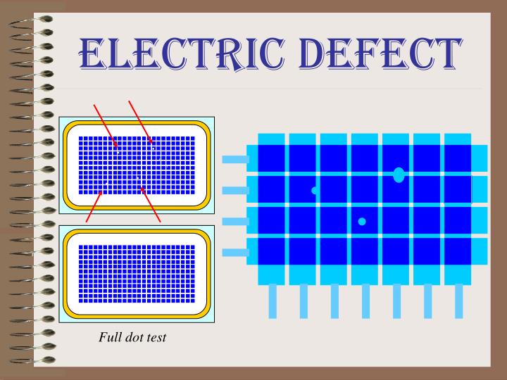 PPT - TFT-LCD Process -- Titan tao PowerPoint Presentation - ID:3872726