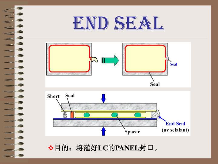 PPT - TFT-LCD Process -- Titan tao PowerPoint Presentation - ID:3872726
