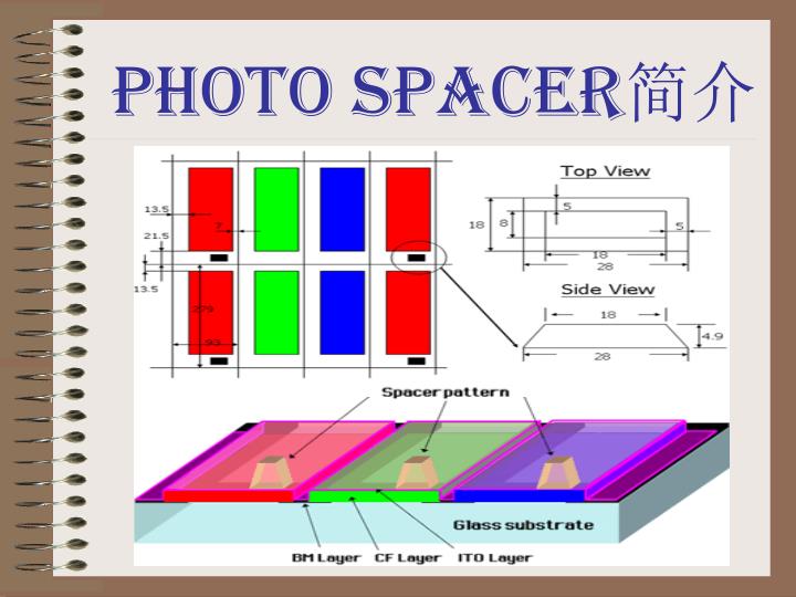 PPT - TFT-LCD Process -- Titan tao PowerPoint Presentation - ID:3872726