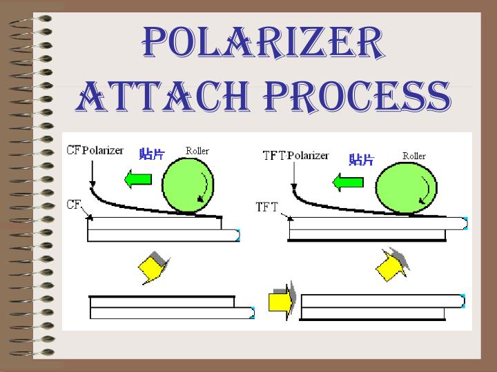 PPT - TFT-LCD Process -- Titan tao PowerPoint Presentation - ID:3872726