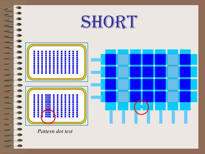 PPT - TFT-LCD Process -- Titan tao PowerPoint Presentation - ID:3872726