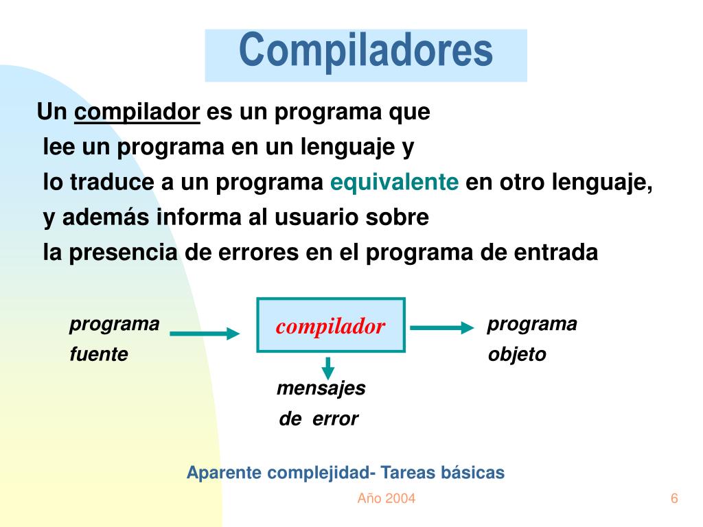 PPT - Introducción al Diseño de Compiladores PowerPoint Presentation ...