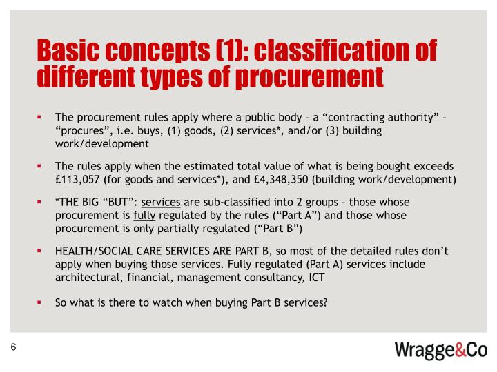 PPT - Procurement present and future – the art of the possible ...