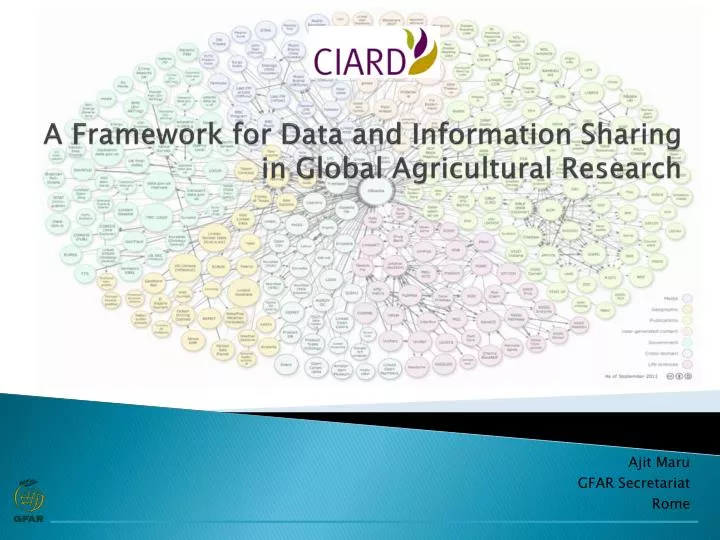 PPT - A Framework for Data and Information Sharing in Global ...