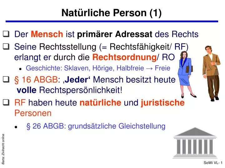 PPT - Natürliche Person (1) PowerPoint Presentation, free download - ID ...