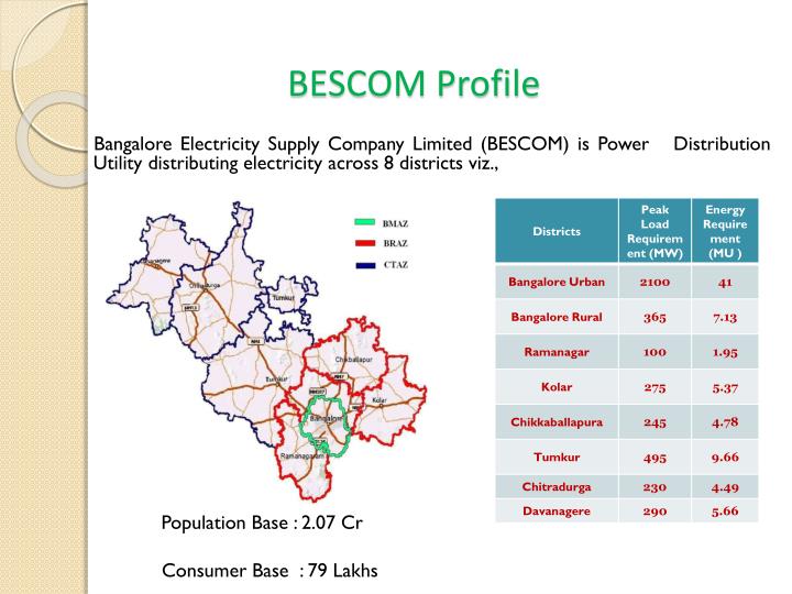 PPT - Summer Plan: 2013 (1 st March – 31 st May) PowerPoint ...