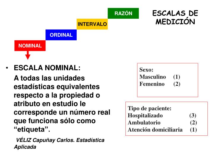 PPT - VARIABLES ESCALAS DE MEDICIÓN PowerPoint Presentation - ID:3877208