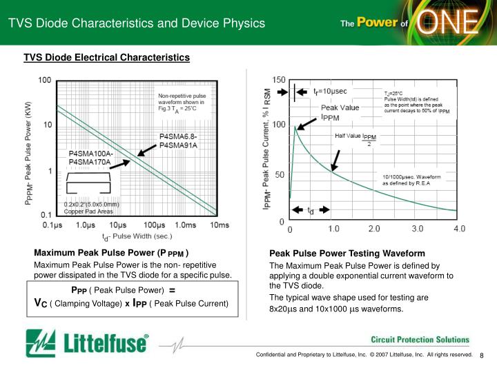 PPT - General Electronics TVS Diode Training PowerPoint Presentation ...