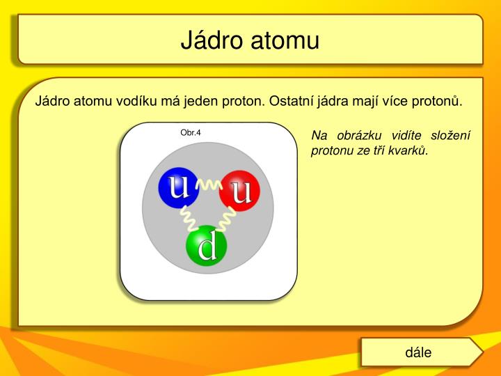 PPT - JÁDRO A OBAL ATOMU PowerPoint Presentation - ID:3877423