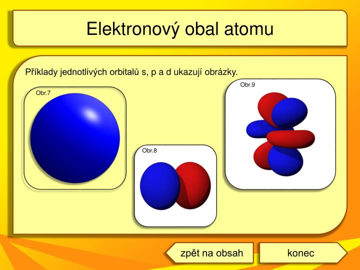 PPT - JÁDRO A OBAL ATOMU PowerPoint Presentation - ID:3877423