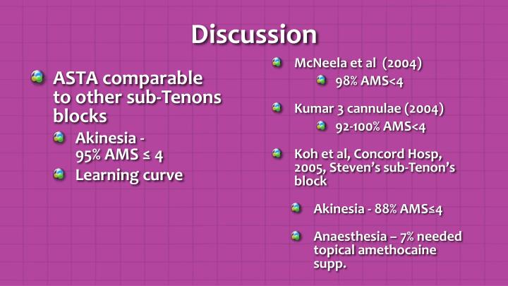 PPT - Anterior Sub- Tenon’s Anaesthesia (ASTA) for Cataract Surgery ...