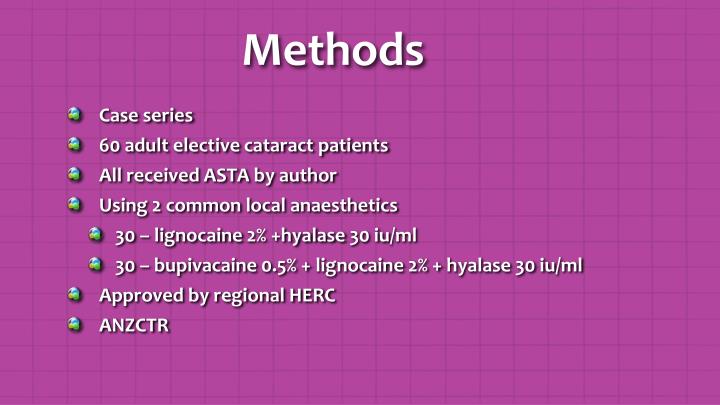 PPT - Anterior Sub- Tenon’s Anaesthesia (ASTA) for Cataract Surgery ...