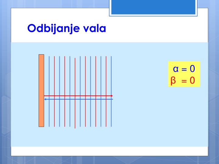 PPT - Valno gibanje PowerPoint Presentation - ID:3877706