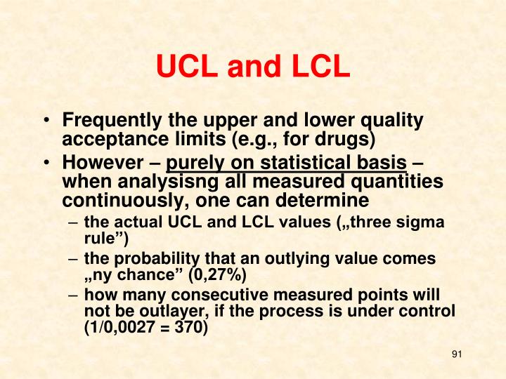 PPT - Pharmaceutical Quality Assurance PowerPoint Presentation - ID:3878460