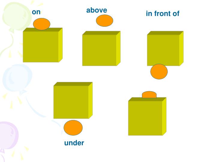 PPT - PREPOSITIONS OF PLACE PowerPoint Presentation - ID:3878555