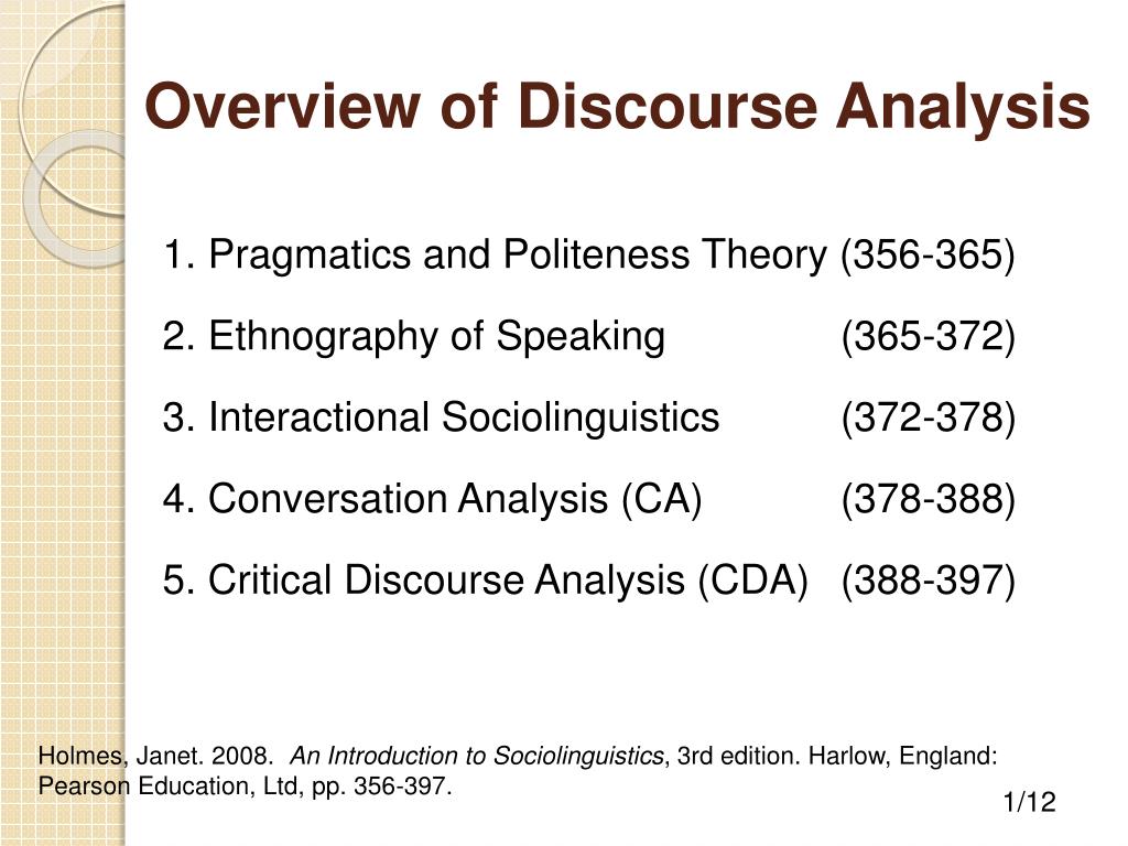 PPT Overview Of Discourse Analysis PowerPoint Presentation Free