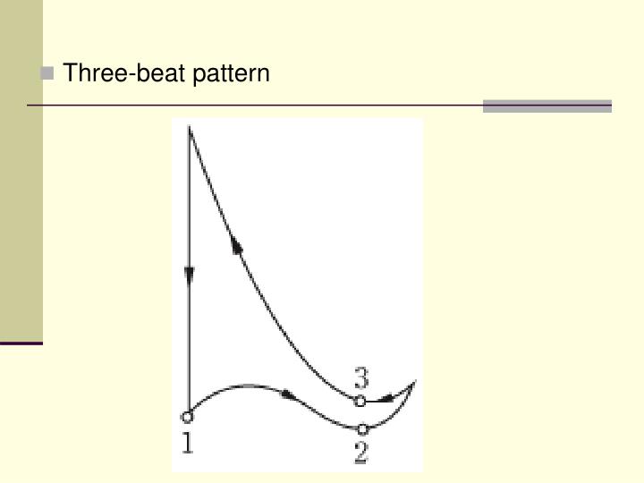 PPT - Common Conducting Patterns PowerPoint Presentation - ID:3880020