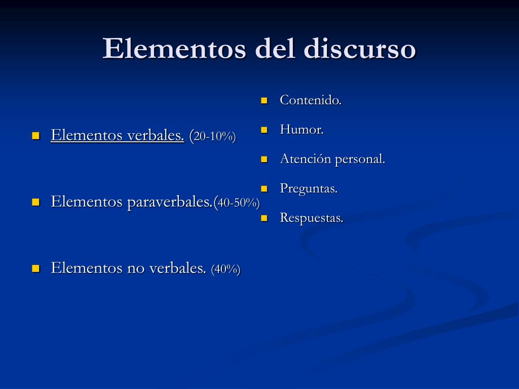 PPT - Expresión Oral. Técnicas y Estrategias. PowerPoint Presentation ...
