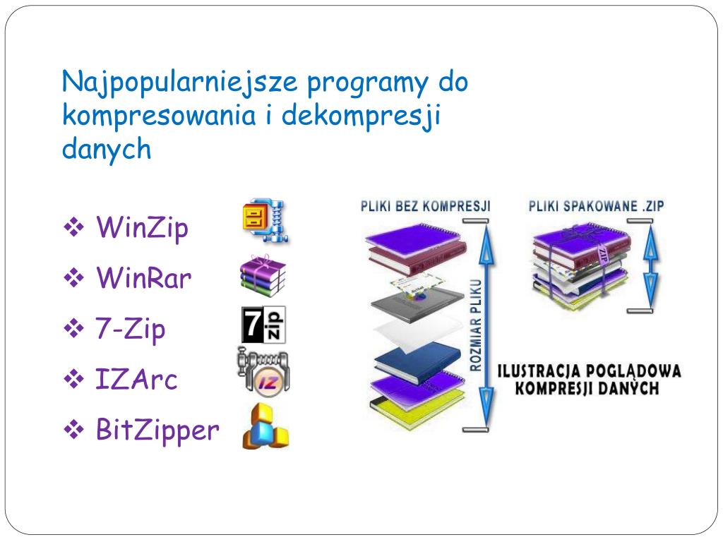 PPT - SYSTEMY OPERACYJNE ARCHIWIZACJA I KOMPRESJA DANYCH PowerPoint ...