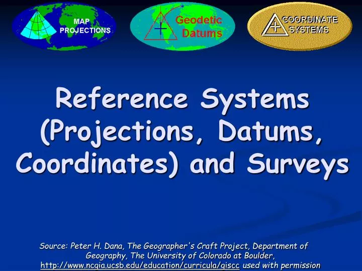 Ppt Reference Systems Projections Datums Coordinates And Surveys