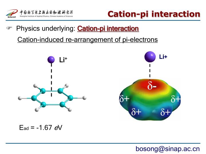 PPT - Bo SONG Shanghai Institute of Applied Physics, CAS PowerPoint ...