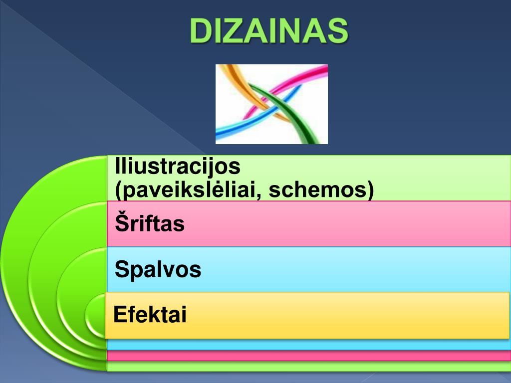 PPT - VIE ŠAS REFERATO PRISTATYMAS RODANT SKAIDRES PowerPoint ...