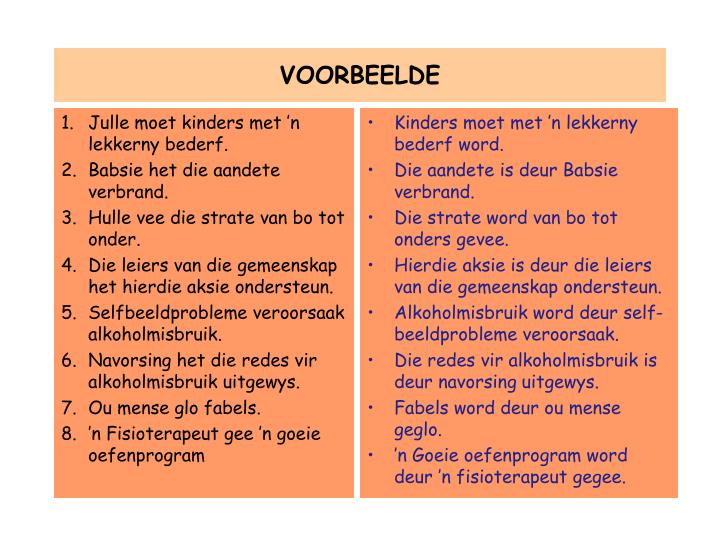 PPT - BEDRYWENDE EN LYDENDE VORM PowerPoint Presentation - ID:3881896