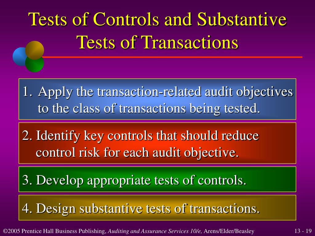 PPT - Overall Audit Plan and Audit Program PowerPoint Presentation ... PPT - Overall Audit Plan and Audit Program PowerPoint Presentation ...