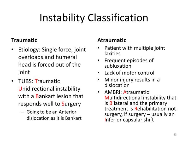 PPT - Shoulder Girdle Pathology PowerPoint Presentation - ID:3882186