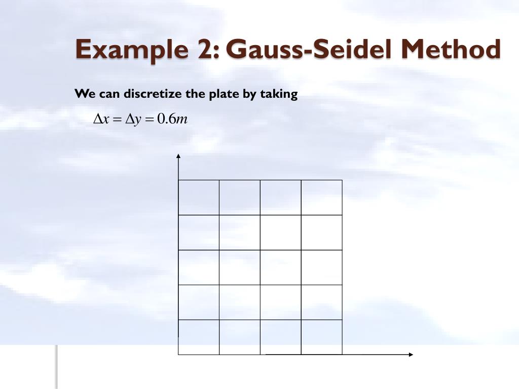 PPT - Elliptic Partial Differential Equations - Introduction PowerPoint ... PPT - Elliptic Partial Differential Equations - Introduction PowerPoint ...