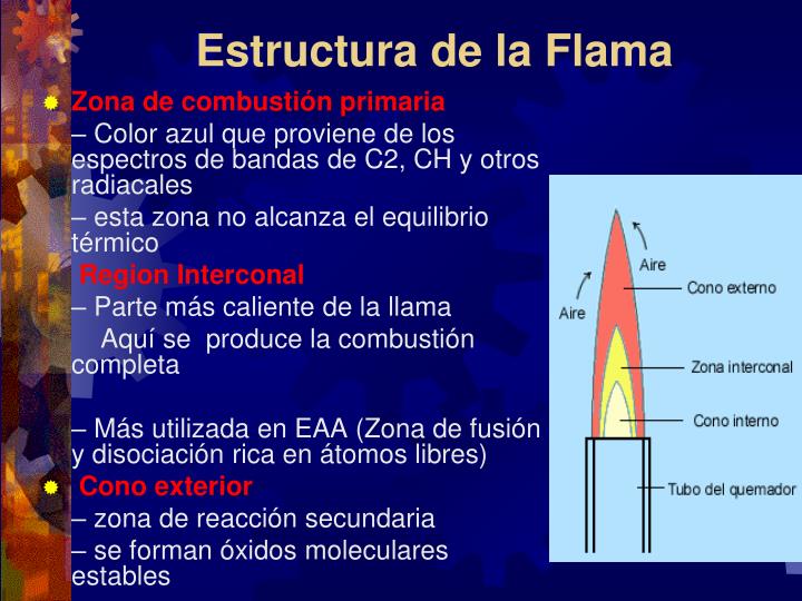 PPT - Espectroscopía de Absorción Atómica PowerPoint Presentation - ID ...