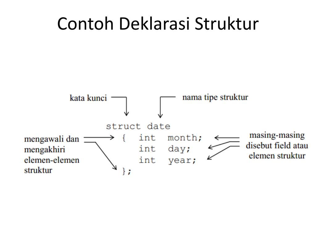 PPT - STRUKTUR PowerPoint Presentation, free download - ID:3883640
