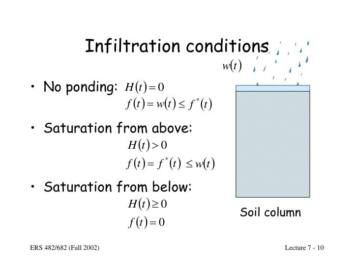 PPT - Infiltration PowerPoint Presentation - ID:3883721