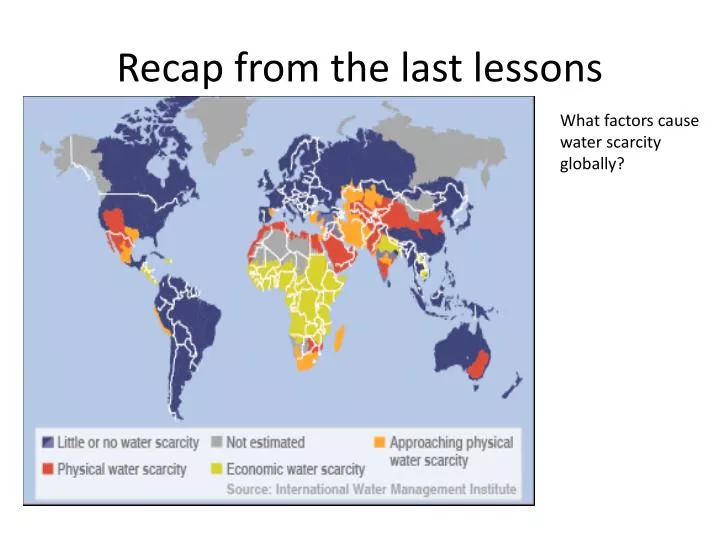PPT - Recap from the last lessons PowerPoint Presentation, free ...