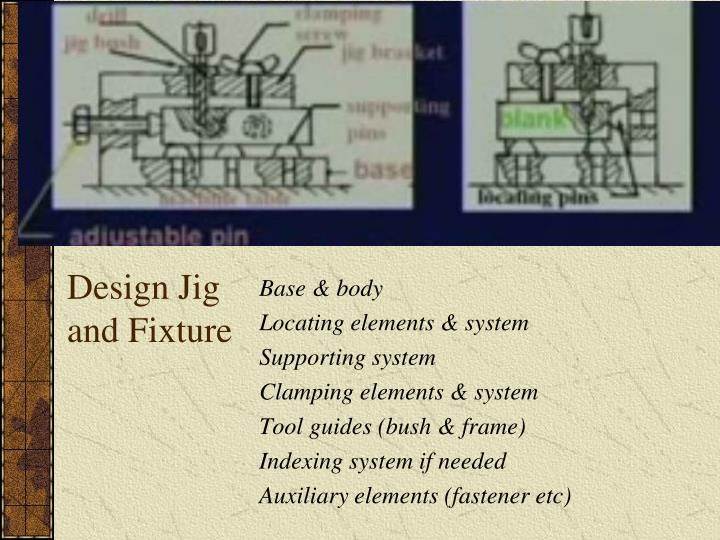 PPT - Alat Bantu dan Alat Ukur Session 2 ABAU Pengenalan Jigs and ...
